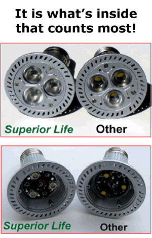 Synergy LED Light Super Store